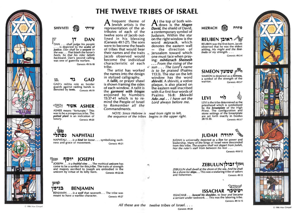 The Twelve Tribes of Israel – Beth Emeth Congregation of the West ...